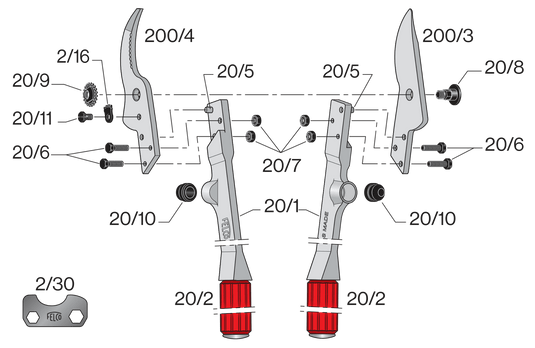 Spare parts for Felco 20 – FELCO World